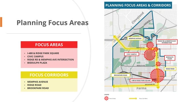 Brooklyn Master Plan Presentation | PPT