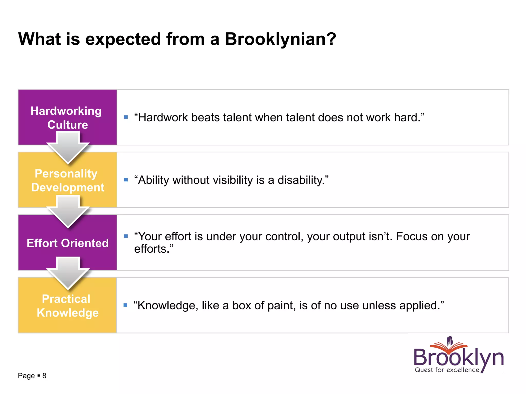 Brooklyn Education Foundation | PPT