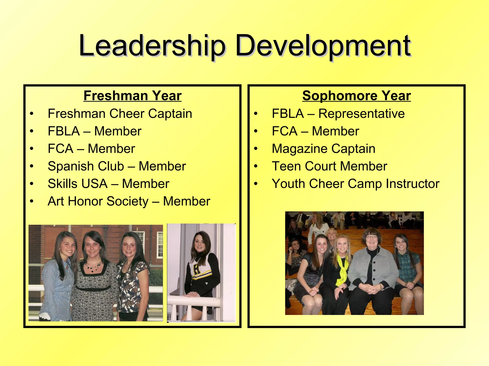 Brooklynn Bandy Career Portfolio | PPT