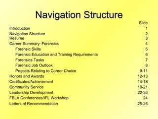 Brooklynn Bandy Career Portfolio | PPT