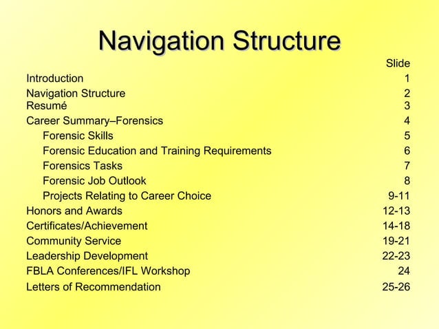 Brooklynn Bandy Career Portfolio | PPT