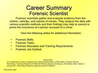 Brooklynn Bandy Career Portfolio | PPT