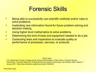 Brooklynn Bandy Career Portfolio | PPT