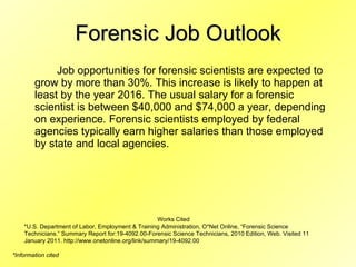 Brooklynn Bandy Career Portfolio | PPT