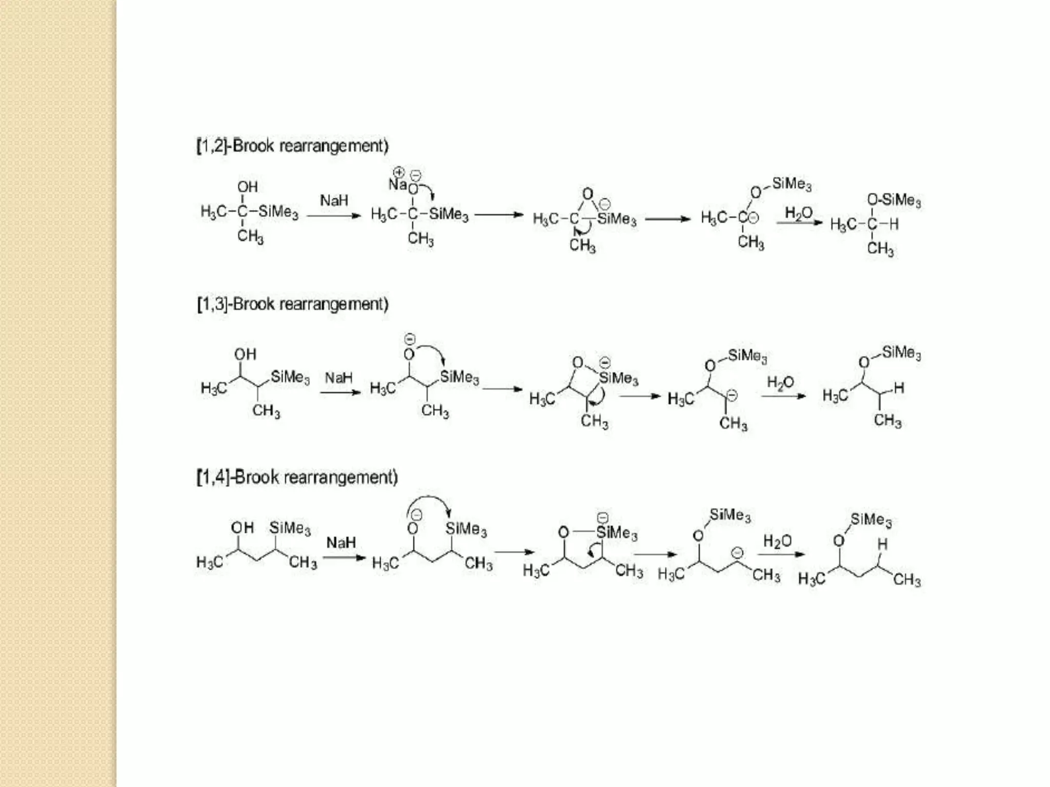 Brook rearragment | PPTX