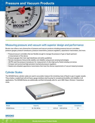 Brooks Instrument Flow Control 2014 Product Guide - Northern California ...