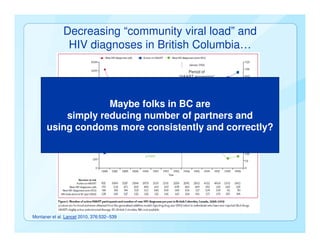 PWP Recommendations: Treatment As Prevention | PPT