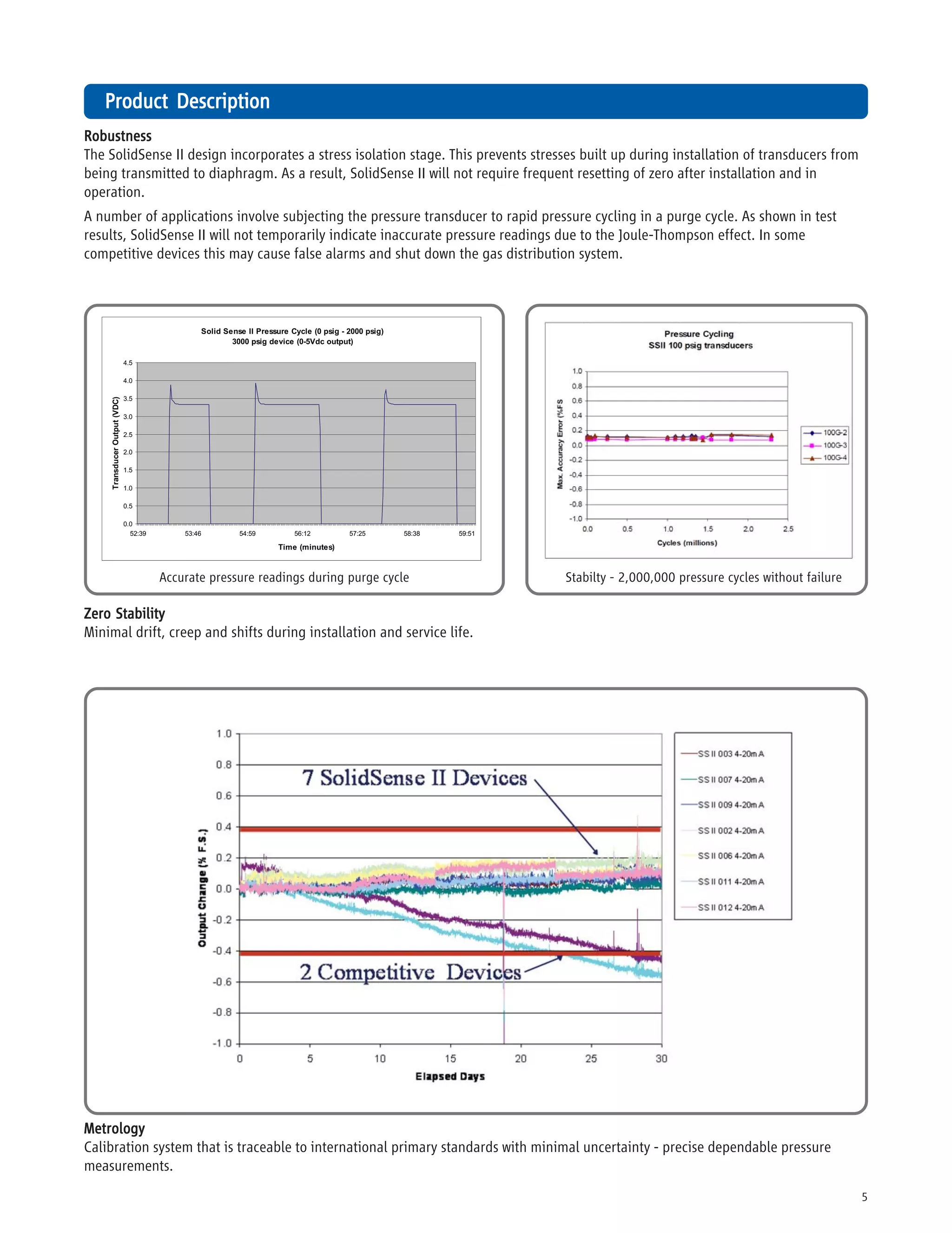 Bubbler Method Liquid Tank Level Measurement Instruments | PDF