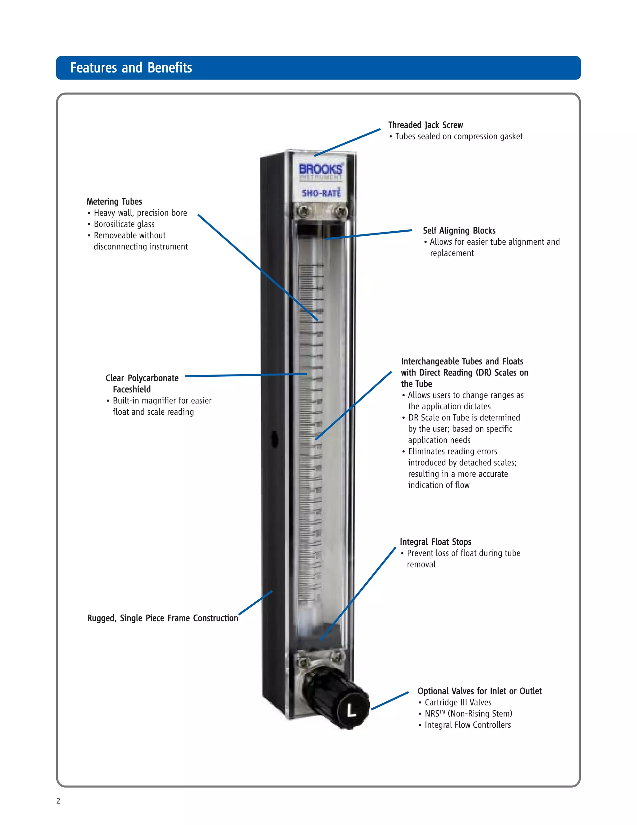 Bubbler Method Liquid Tank Level Measurement Instruments | PDF