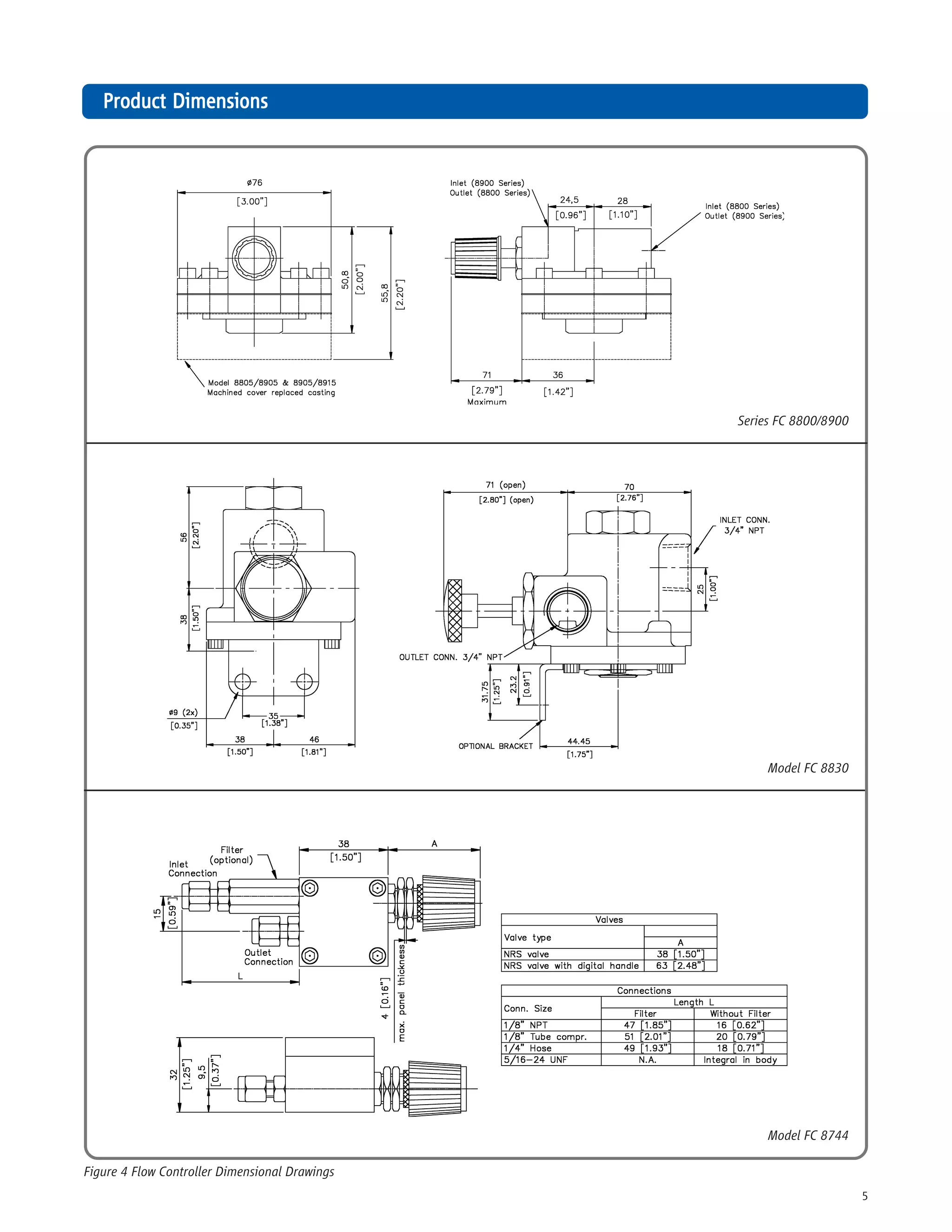 Bubbler Method Liquid Tank Level Measurement Instruments | PDF