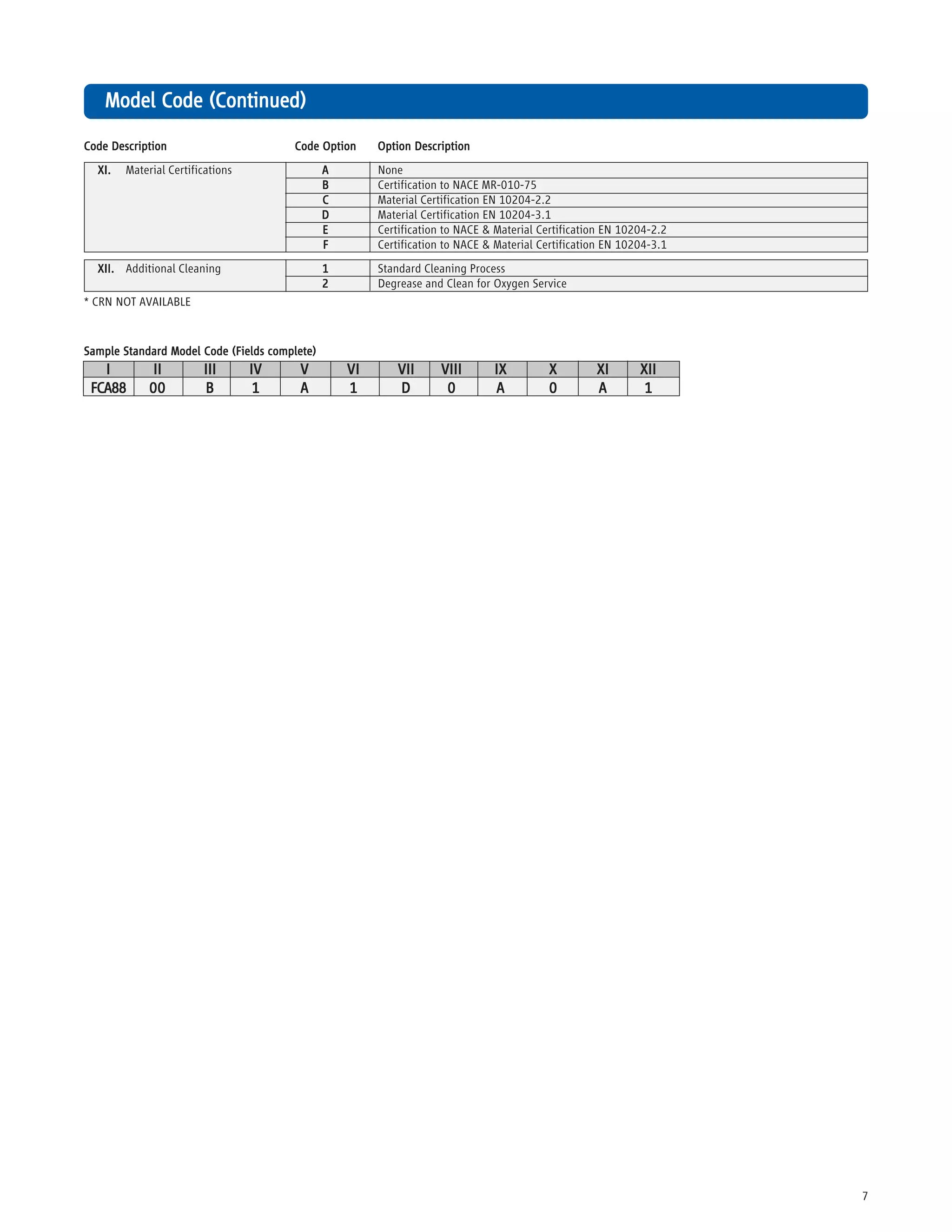 Bubbler Method Liquid Tank Level Measurement Instruments | PDF