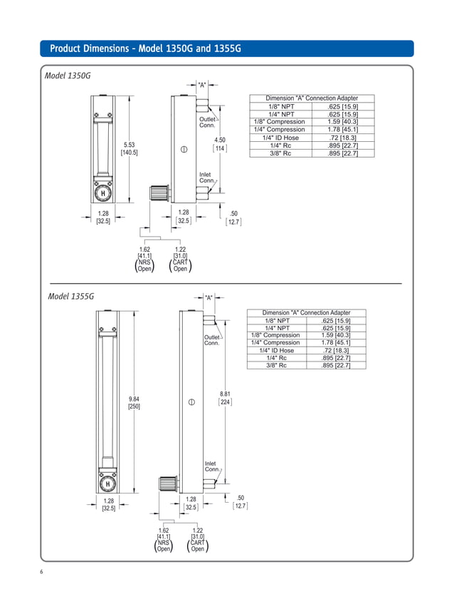 Bubbler Method Liquid Tank Level Measurement Instruments | PDF