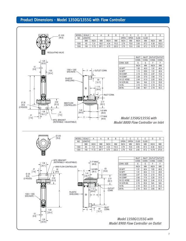 Bubbler Method Liquid Tank Level Measurement Instruments | PDF