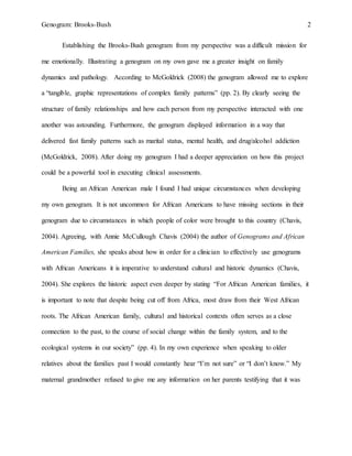 Antar Bush Family genogram | DOCX