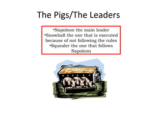 Animal Farm | PPT