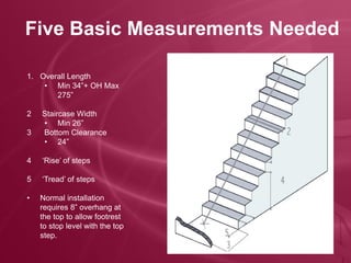 Brooks presentations | PPT