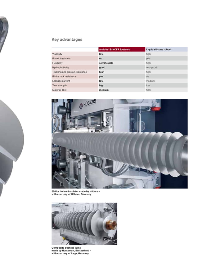Araldite® S-HCEP systems - Brochure | PDF | Chemistry | Science