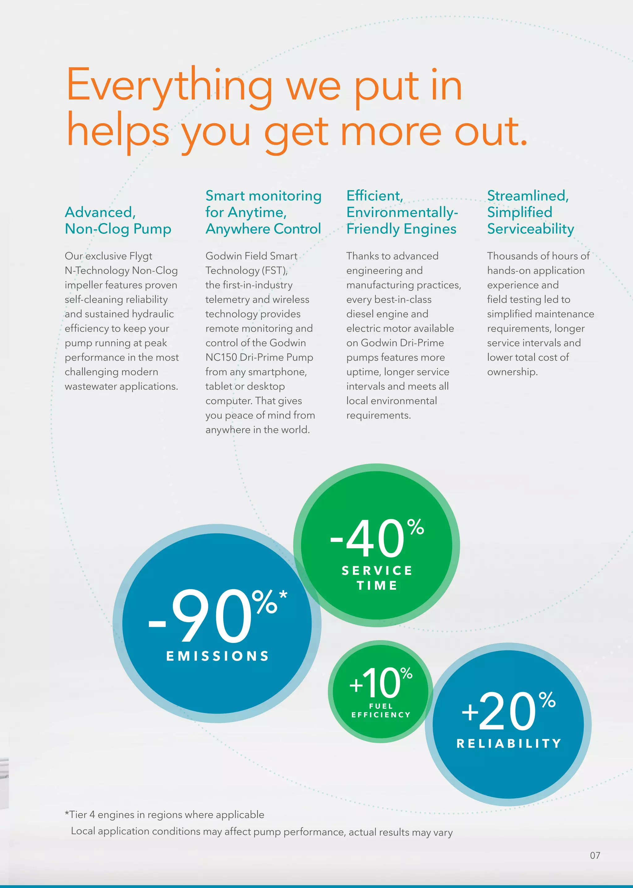 Godwin NC150S Dri-prime Pump | PDF