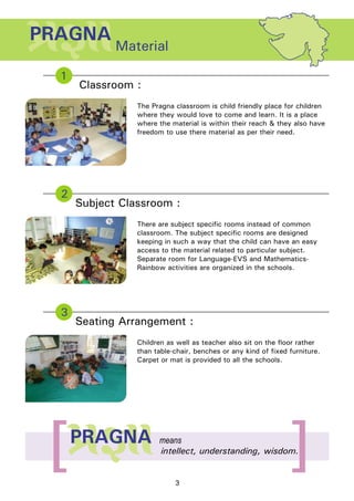 Brosher pragna projects | PDF