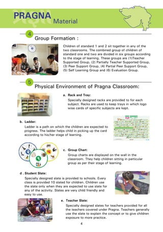 Brosher pragna projects | PDF