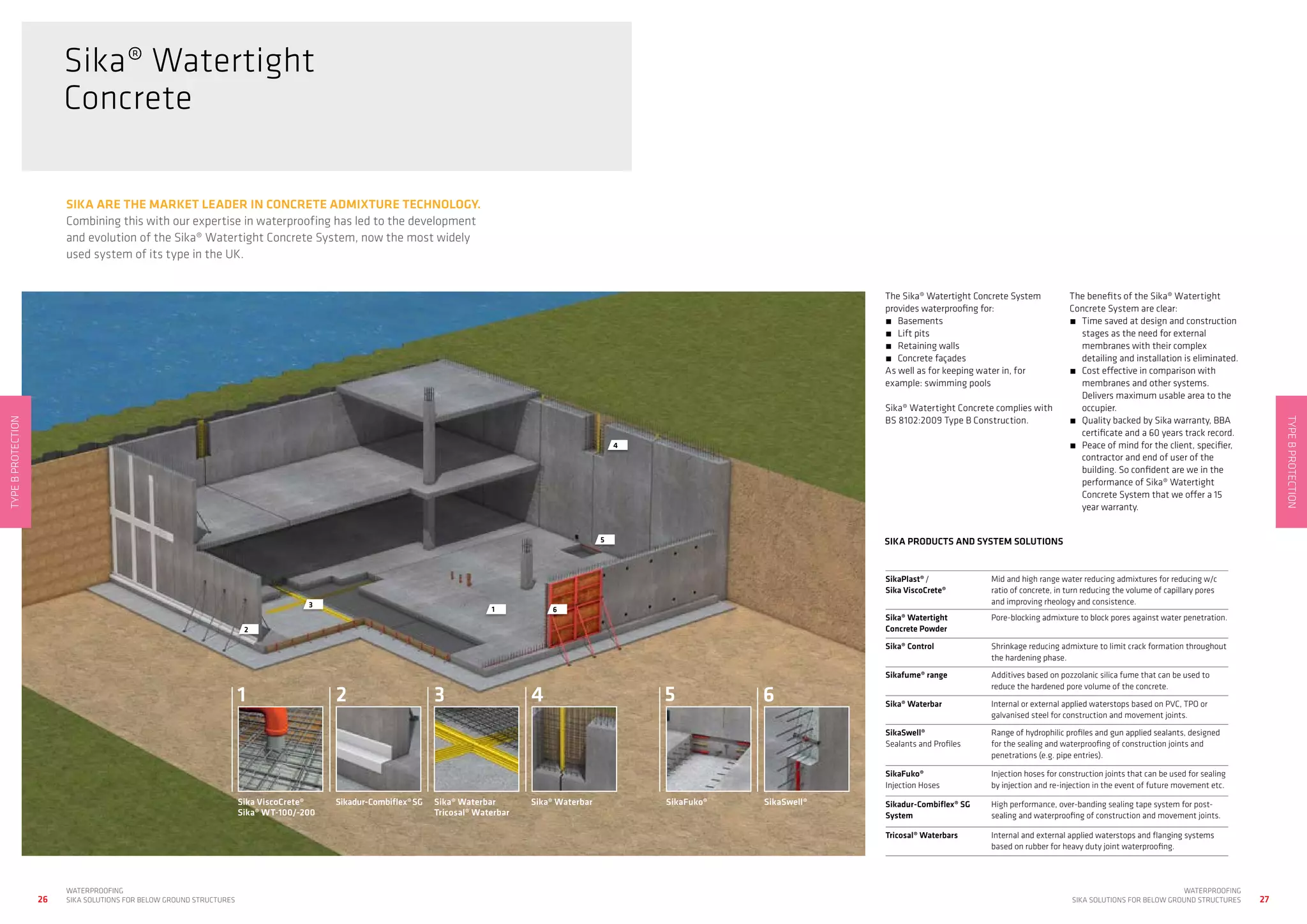 bro_sika-waterproofing-brochure.pdf