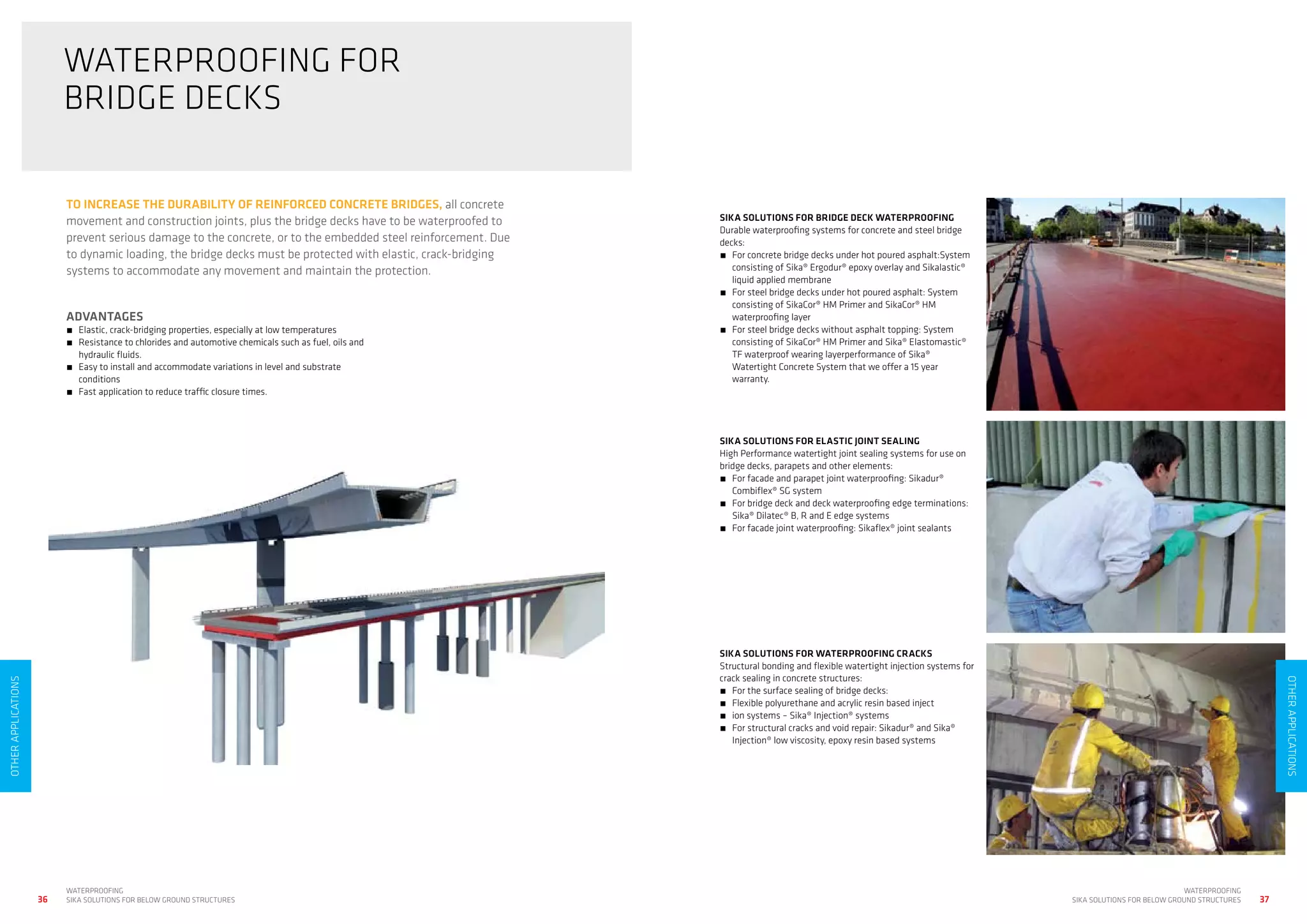 bro_sika-waterproofing-brochure.pdf