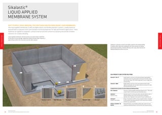 bro_sika-waterproofing-brochure.pdf