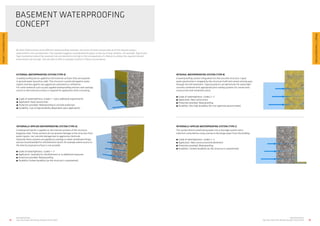 bro_sika-waterproofing-brochure.pdf