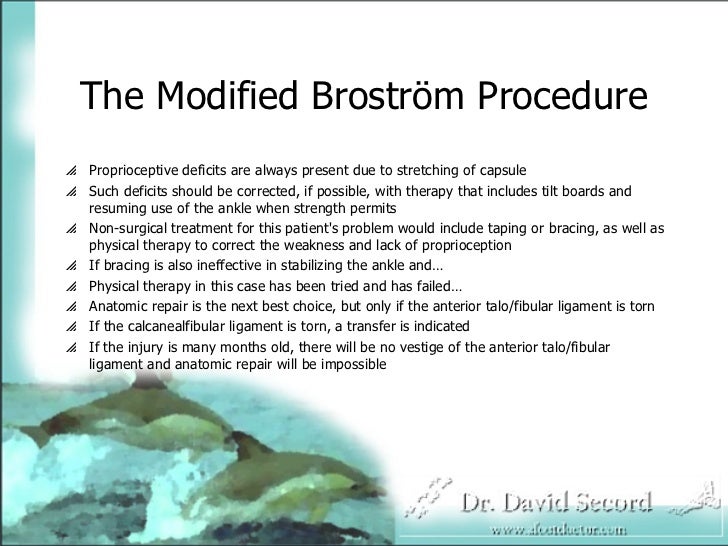 BroströM Procedure Presentation