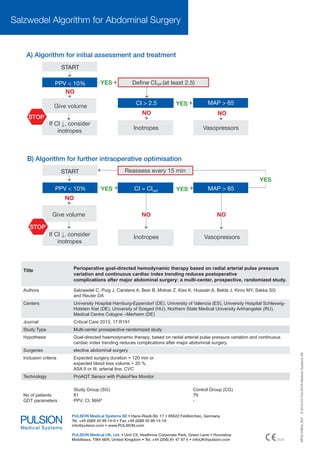 Improve Outcome in Major Abdominal Surgery with ProAQT | PDF