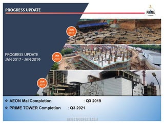 Brosur Apartemen Southgate Jakarta Tower PRIME | PPT