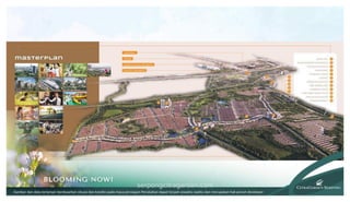 Brosur Rumah CitraGarden Serpong Cluster Chloe | PPT