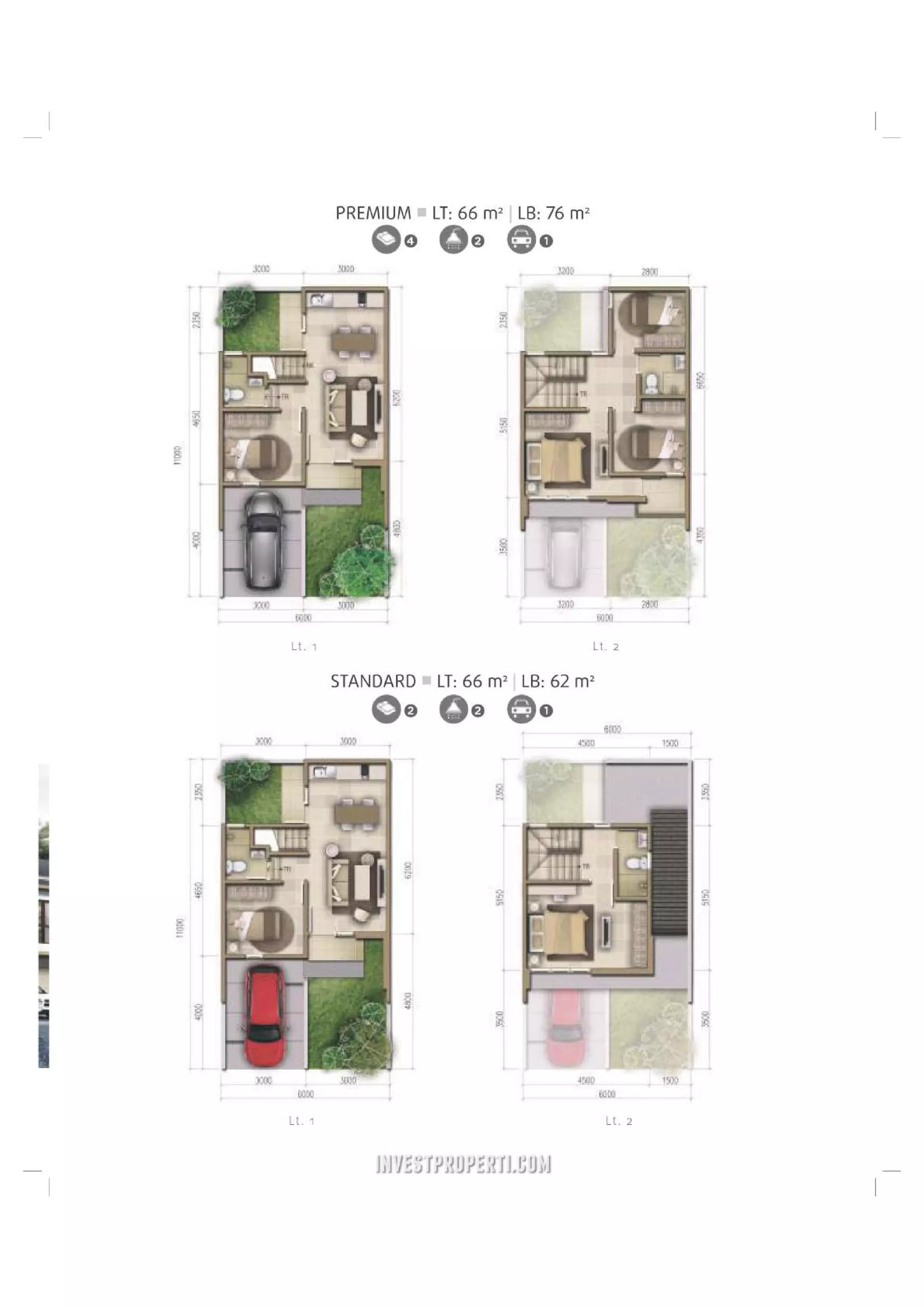 Brosur Cluster Olive Residence Summarecon Bekasi | PDF