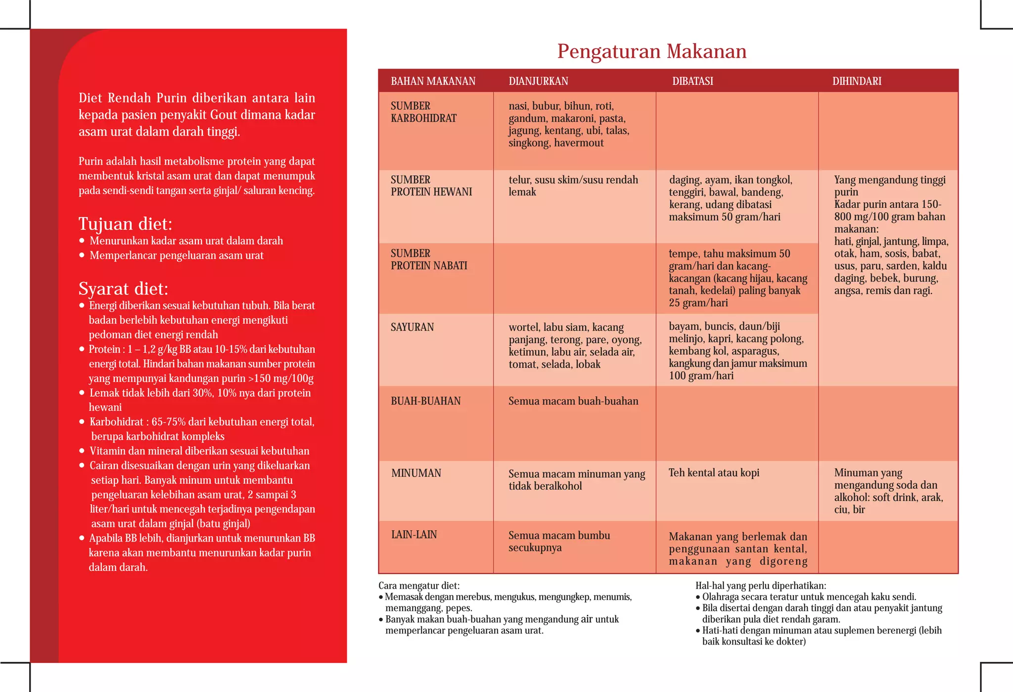 Brosur diet-rendah-purin | PDF