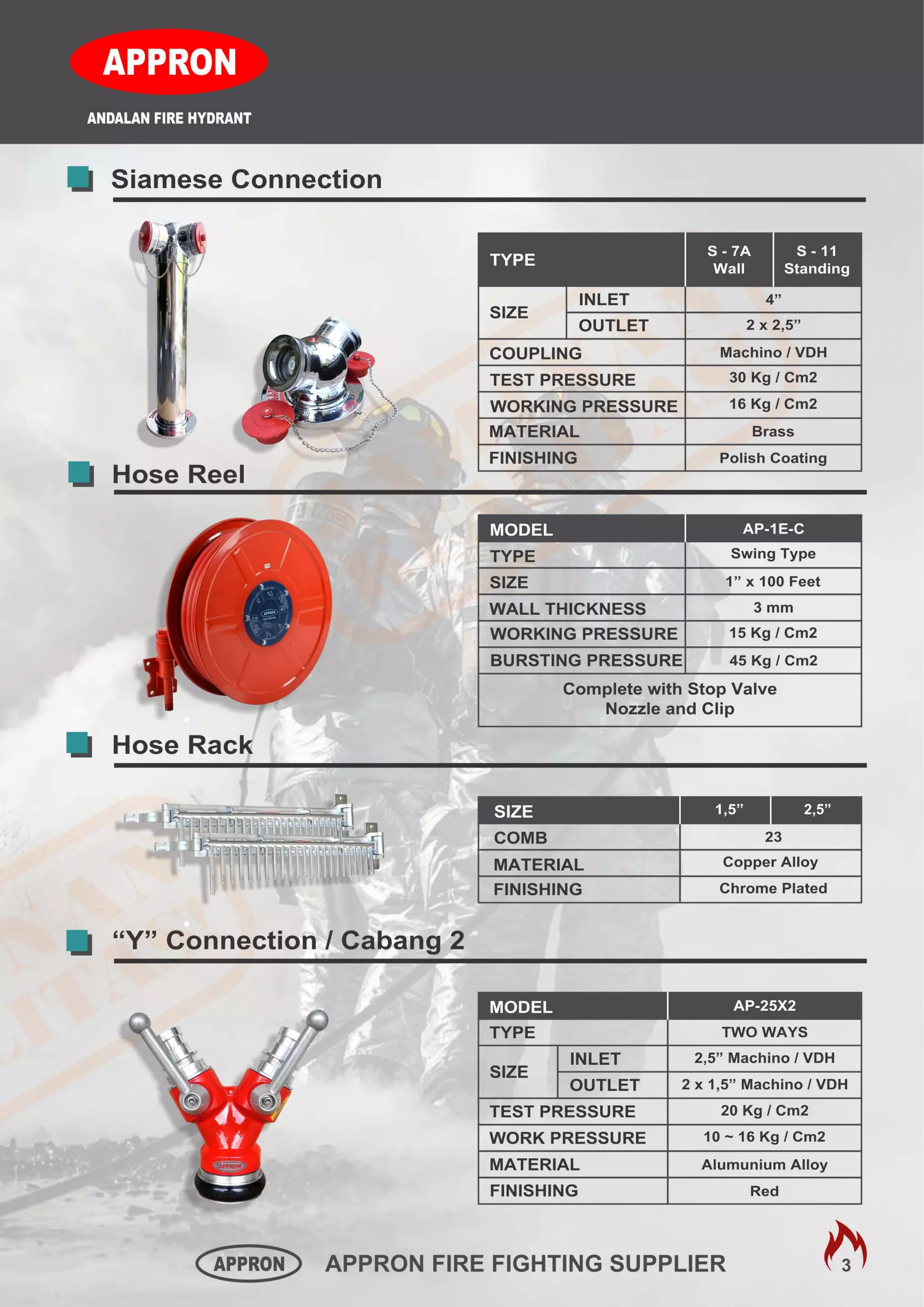BROSUR - FIRE HYDRANT APPRON.pdf