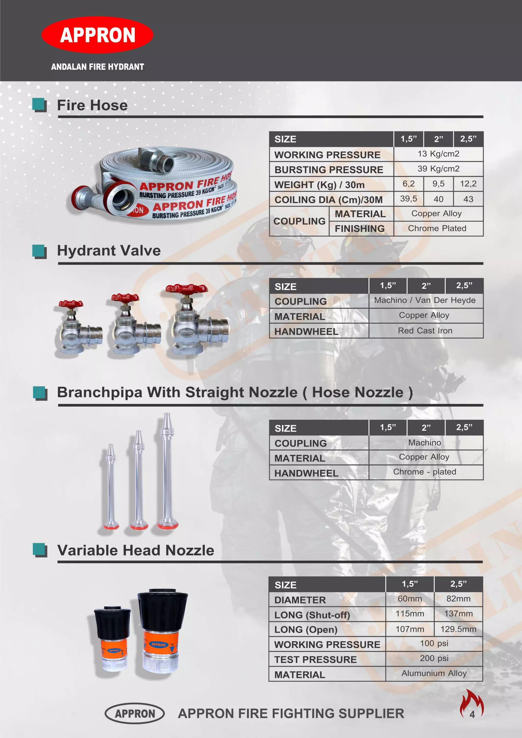 BROSUR - FIRE HYDRANT APPRON.pdf