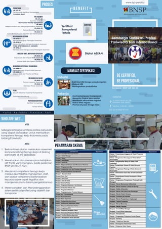 Brosur lsp-parbi | PDF