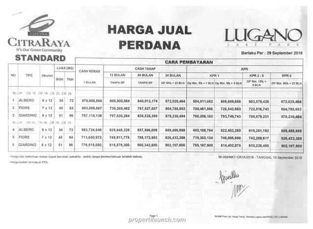 Brosur Lugano Lake Park Citra Raya Cluster Carona | PPT