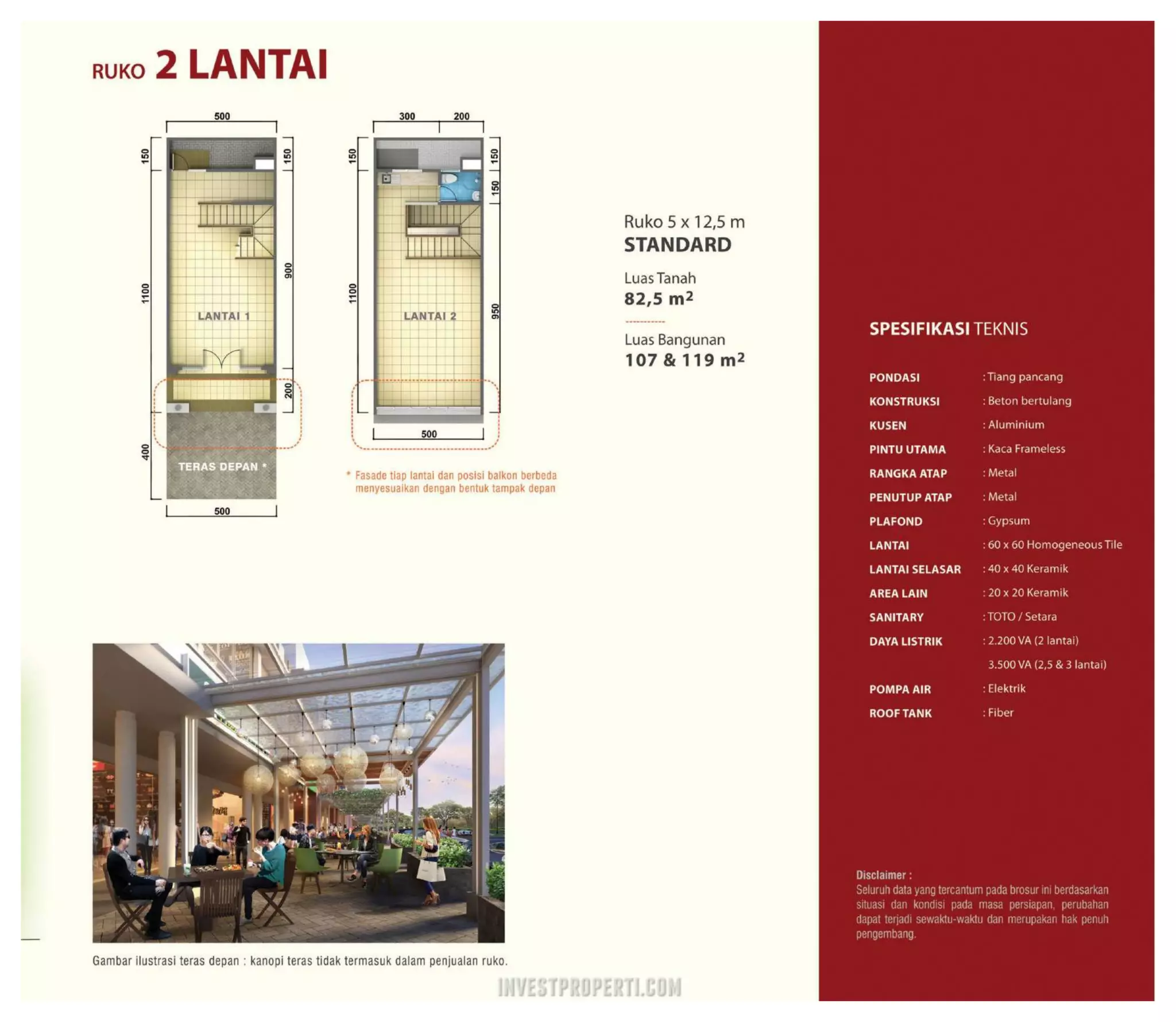 Brosur dan Price List Harga Ruko North Goldfinch Summarecon Serpong | PPT