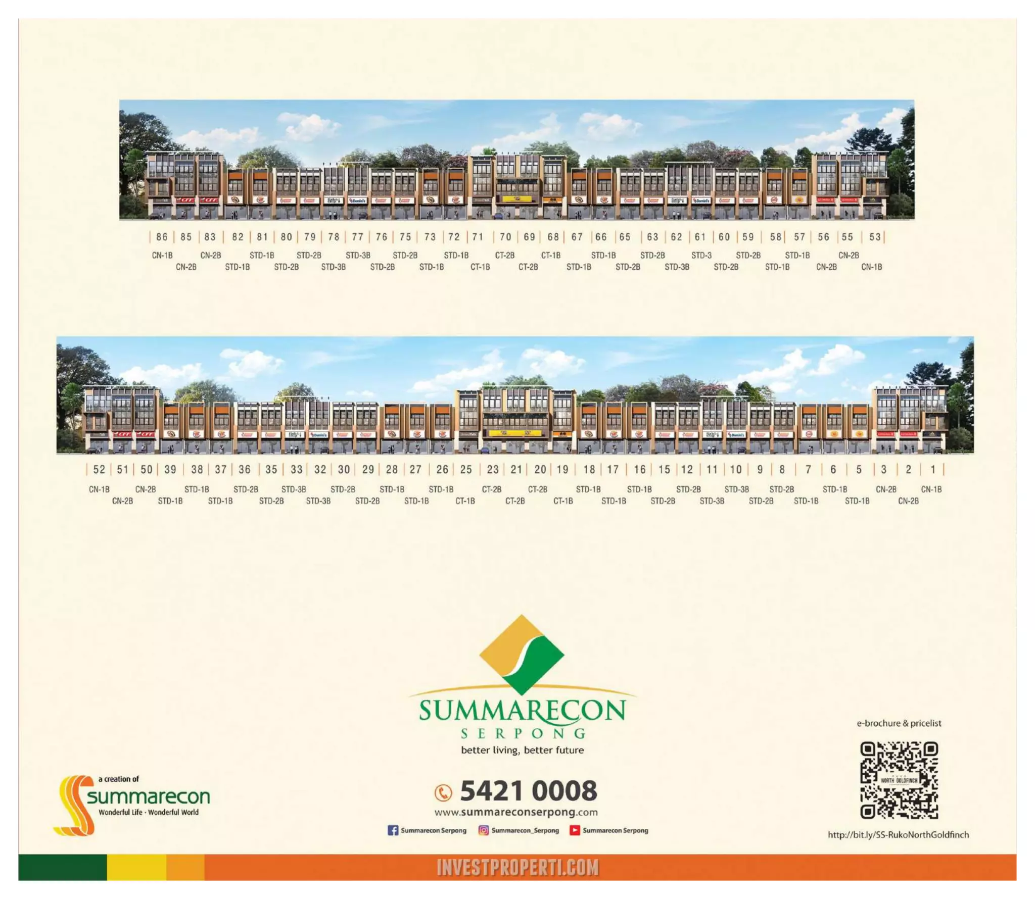 Brosur dan Price List Harga Ruko North Goldfinch Summarecon Serpong | PPT