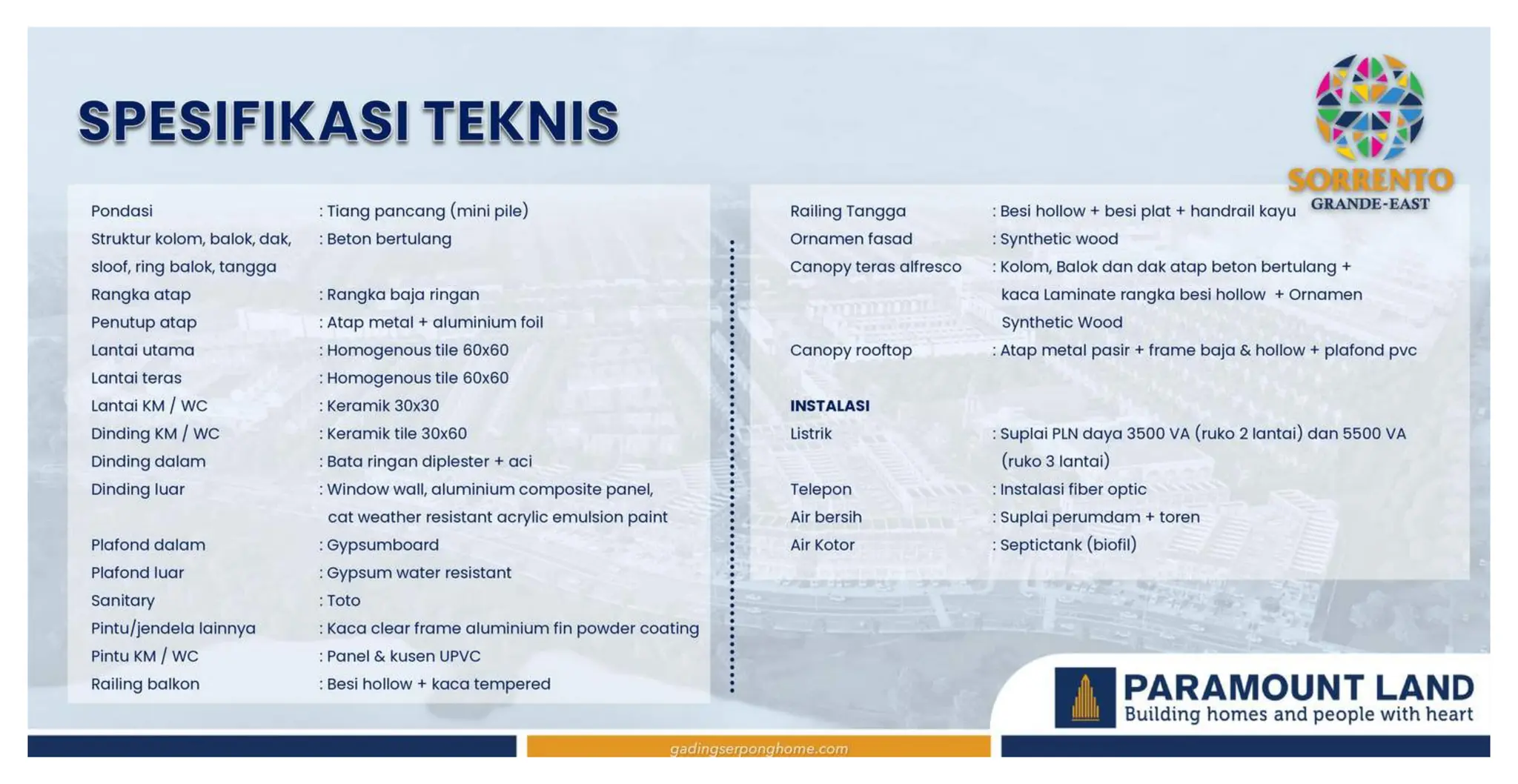 Brosur Ruko Sorrento Grande-East Paramount Land | PPT