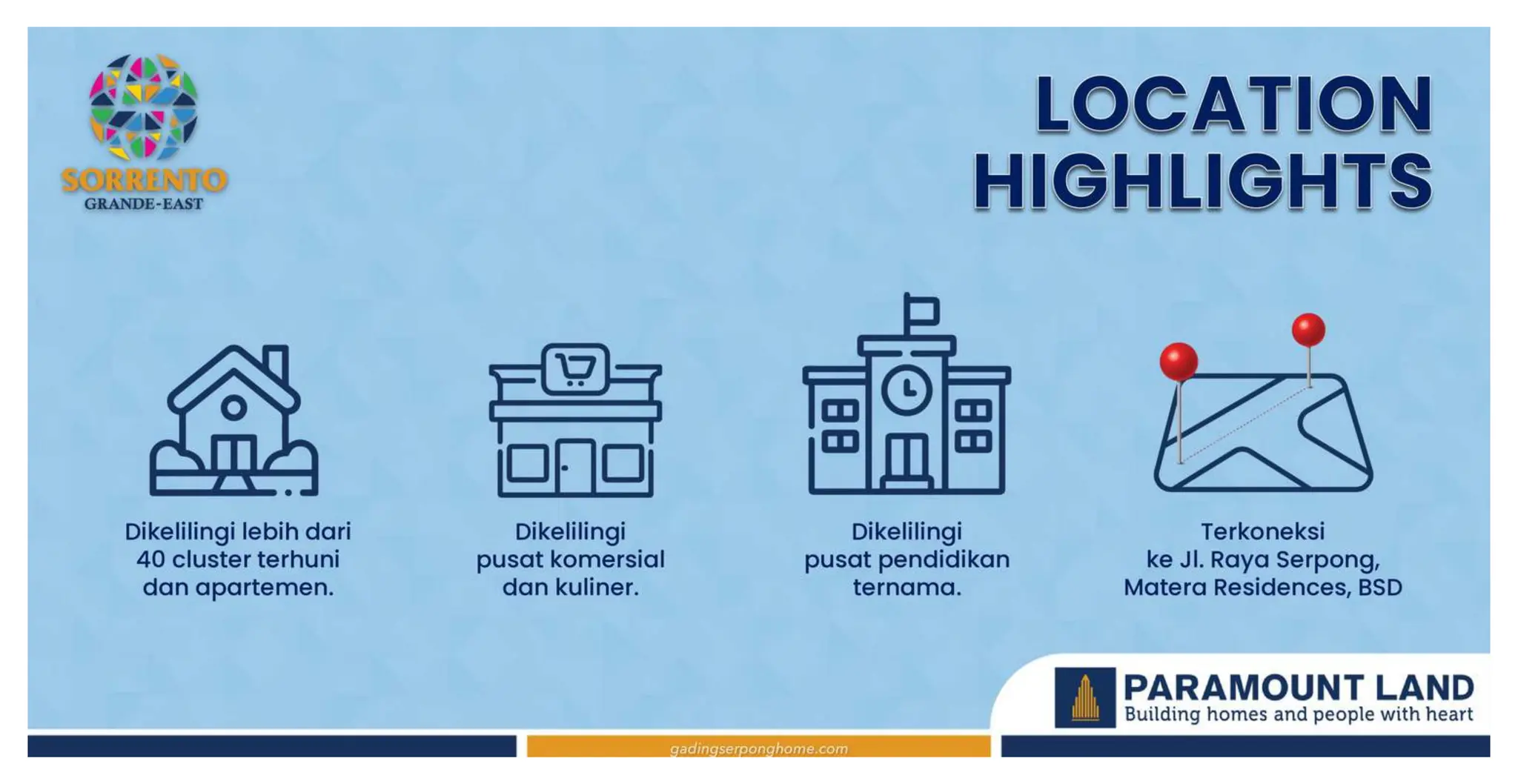 Brosur Ruko Sorrento Grande-East Paramount Land | PPT