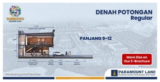 Brosur Ruko Sorrento Grande-East Paramount Land | PPT