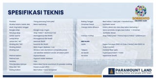 Brosur Ruko Sorrento Grande-East Paramount Land | PPT