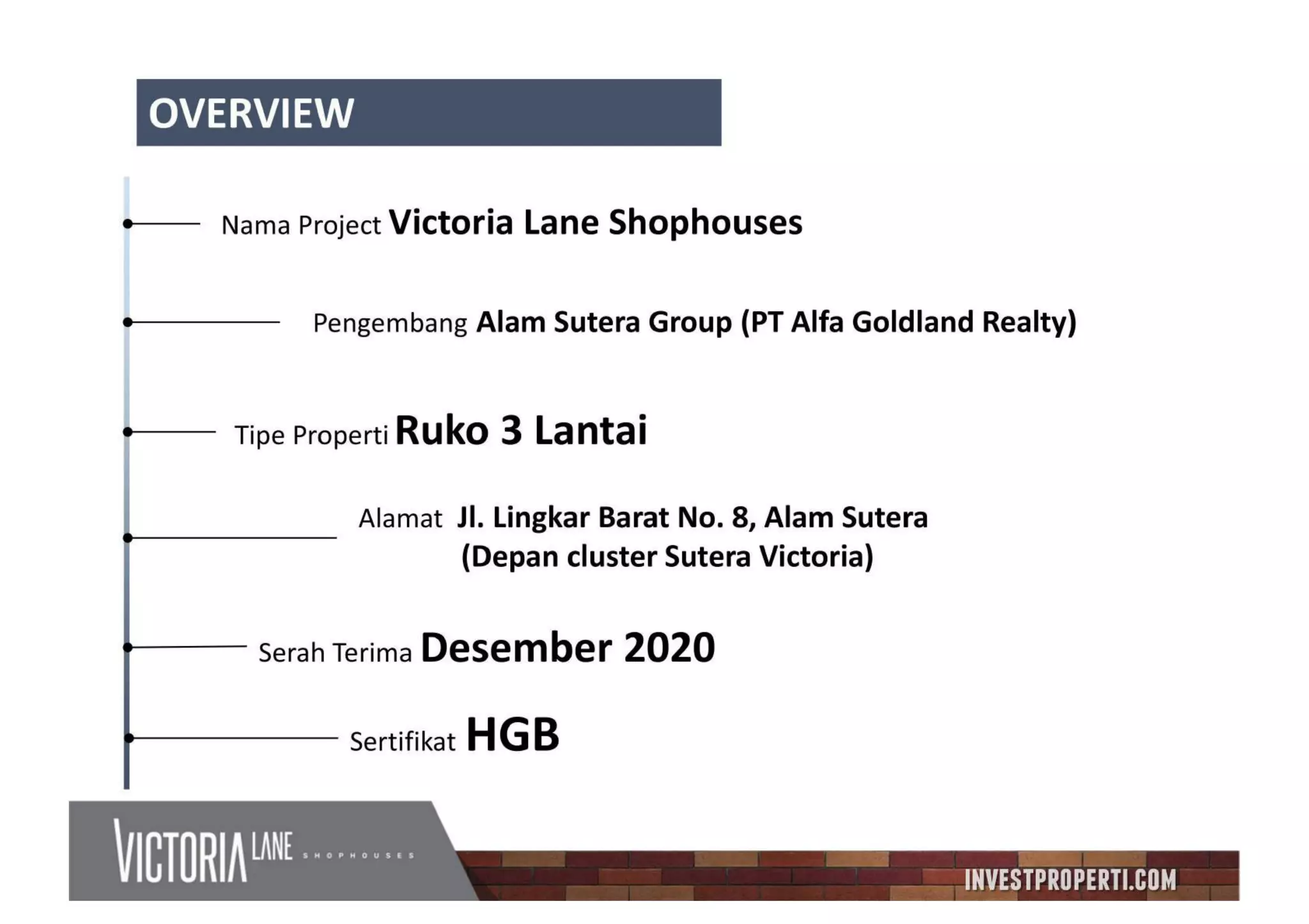 Brosur Ruko Victoria Lane Alam Sutera | PPT