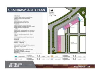 Brosur Ruko Victoria Lane Alam Sutera | PPT