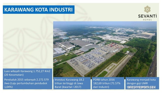 Brosur Rumah Sevanti Homes Summarecon Emerald Karawang | PDF