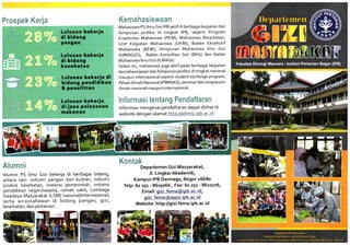 Brosur s1 gizi ipb | PDF