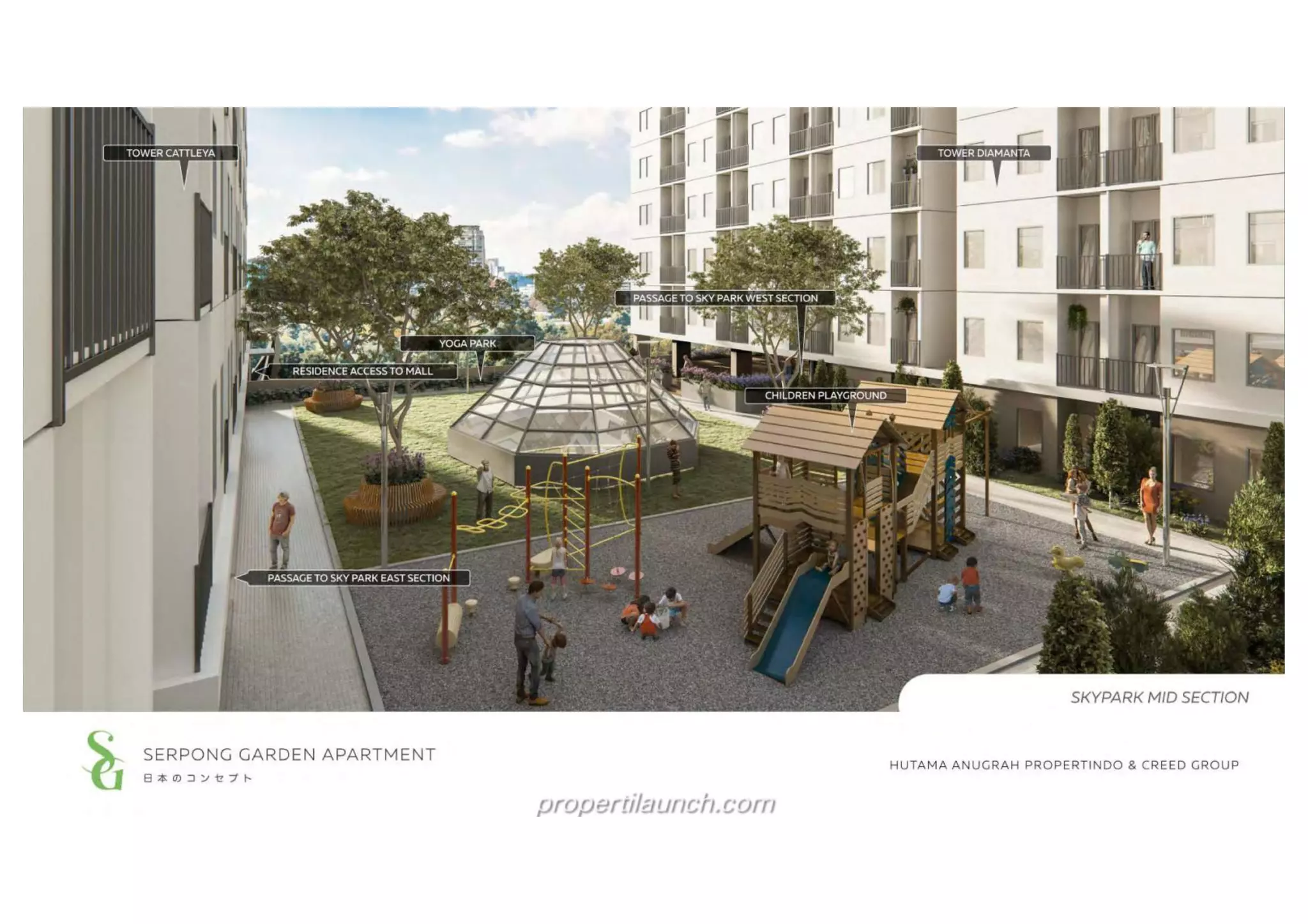 Brosur Serpong Garden Apartment Tower Diamanta | PPT