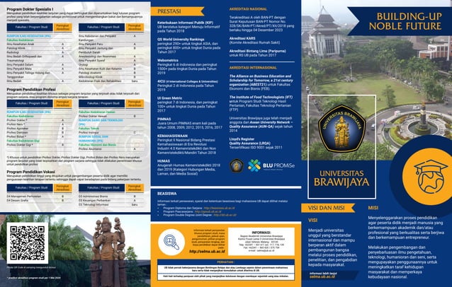 Brosur universitas brawijaya | PDF